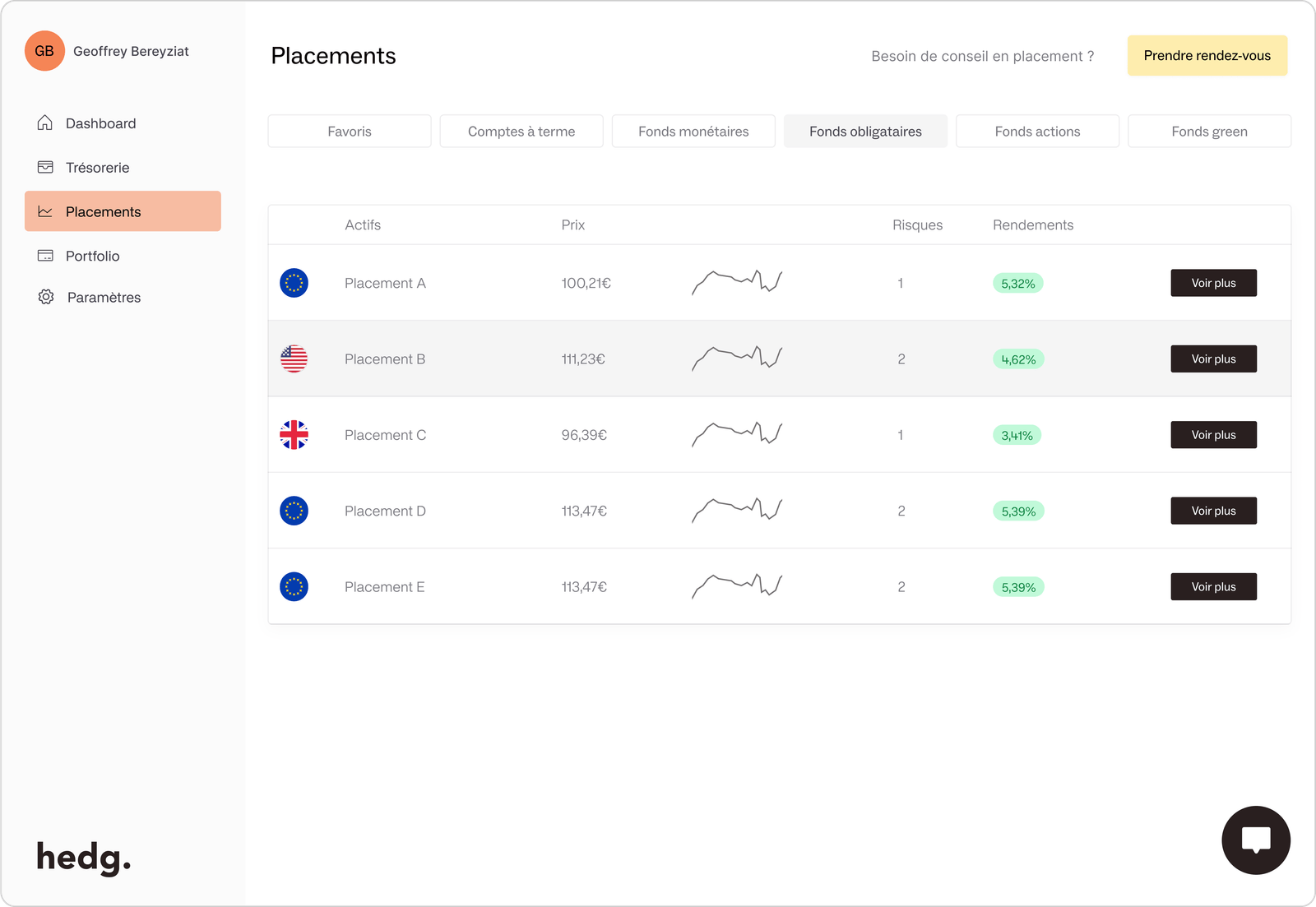Hedg - Tous nos placements de trésorerie d'entreprise